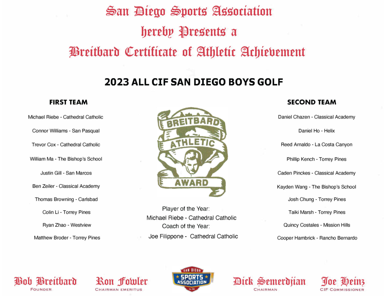 Spring 23 All CIF Teams | San Diego Sport Association